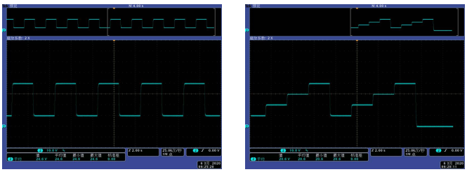 CSP Series Programmable DC Power Supply-10KW - Buy CSP Series ...